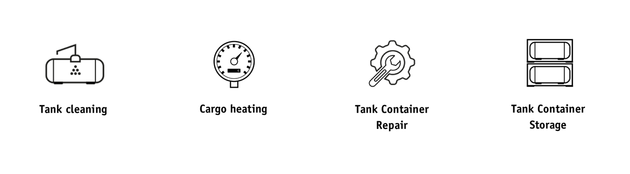 Stolt Container Terminal Moerdijk B.V. The Netherlands | Stolt Tank ...